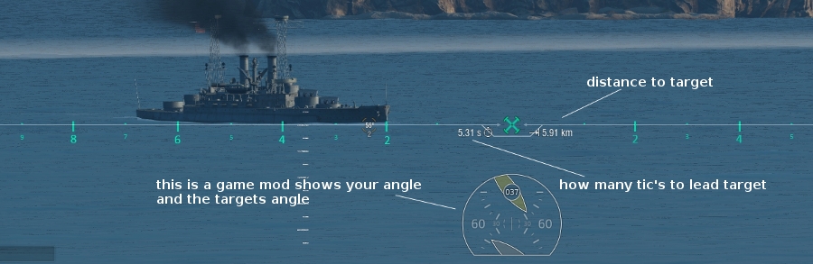 Basic Targeting - Sparta Reborn